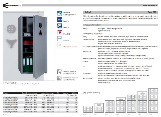 Bravarija Piljek, ponuda sigurnosne i bankarske opreme - Protuprovalni ...
